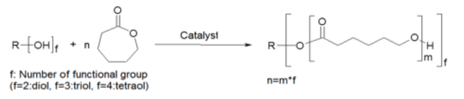 Biodegradable Polycaprolactone Urethane Elastomers