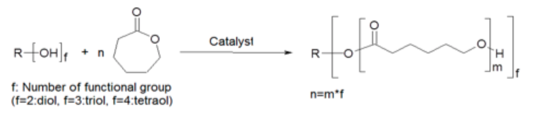 Biodegradable Polycaprolactone Urethane Elastomers